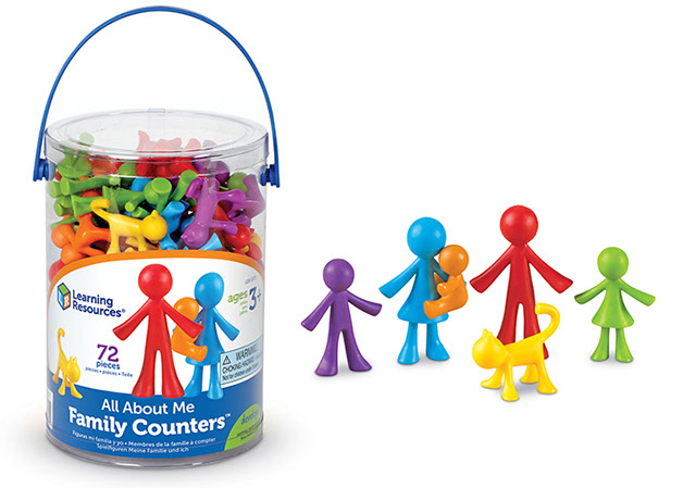 Recursos Didacticos | Family Counters