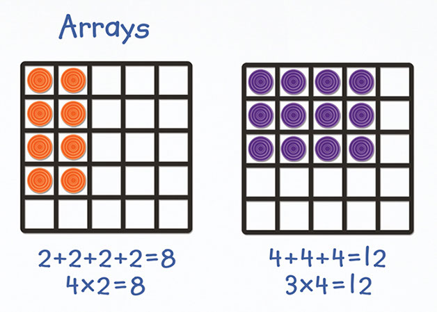 Recursos Didacticos | Giant Magnetic Array Set